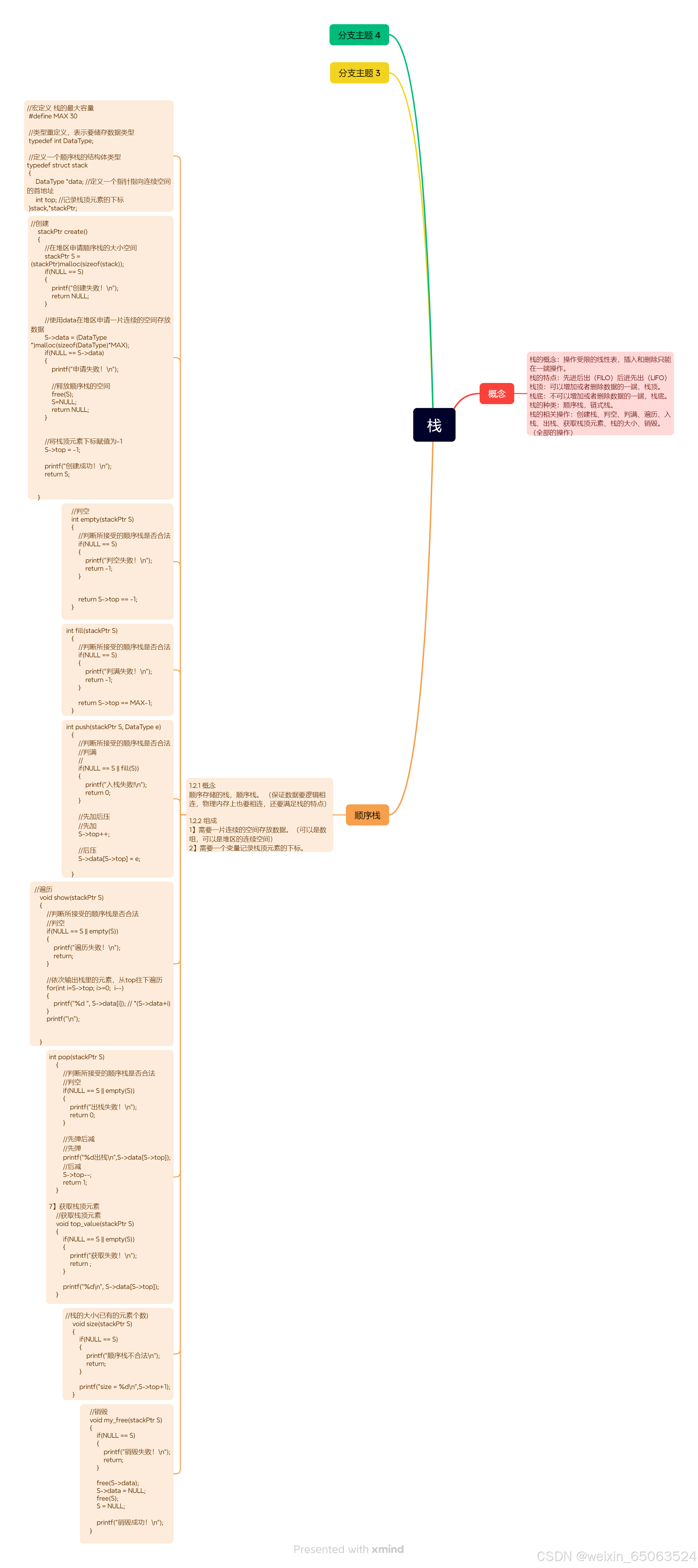 730 homework-CSDN博客