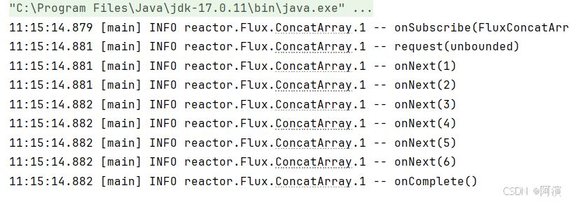 Spring WebFlux框架的底层库Reactor详解 建议收藏_spring reactor-CSDN博客