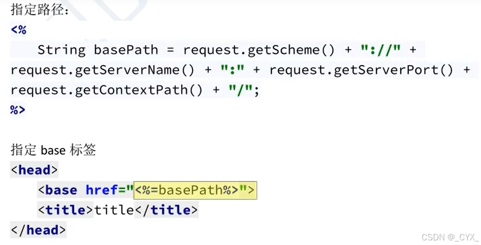 Web路径+Cookie+Session_web+session+cookie-CSDN博客