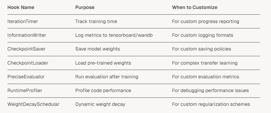 Pointcept—项目框架的自定义part-剖析-CSDN博客