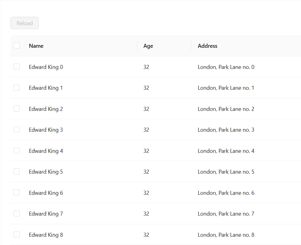使用 Ant Design Vue Table 组件的经验总结 2 Ant Design Vue Table Csdn博客 1660