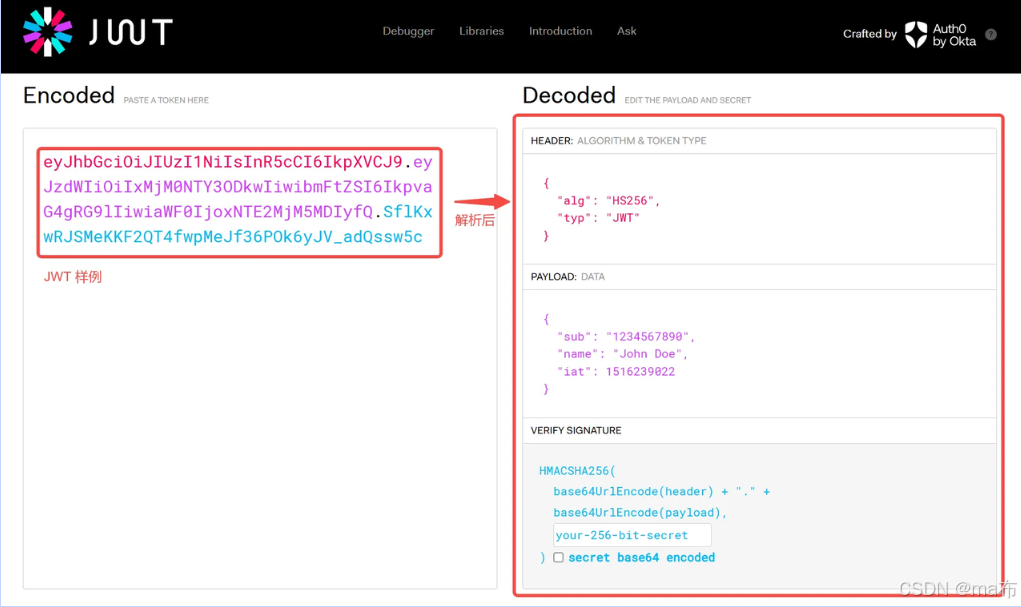 什么是JWT-CSDN博客