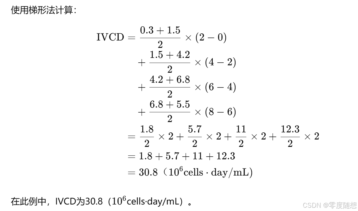 生物反应器流加培养过程中，总活细胞密度IVCD如何计算？作用是什么？与Qp是什么关系？-CSDN博客