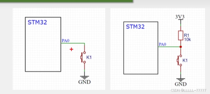 STM32自学笔记（江科大）_江科大stm32笔记-CSDN博客