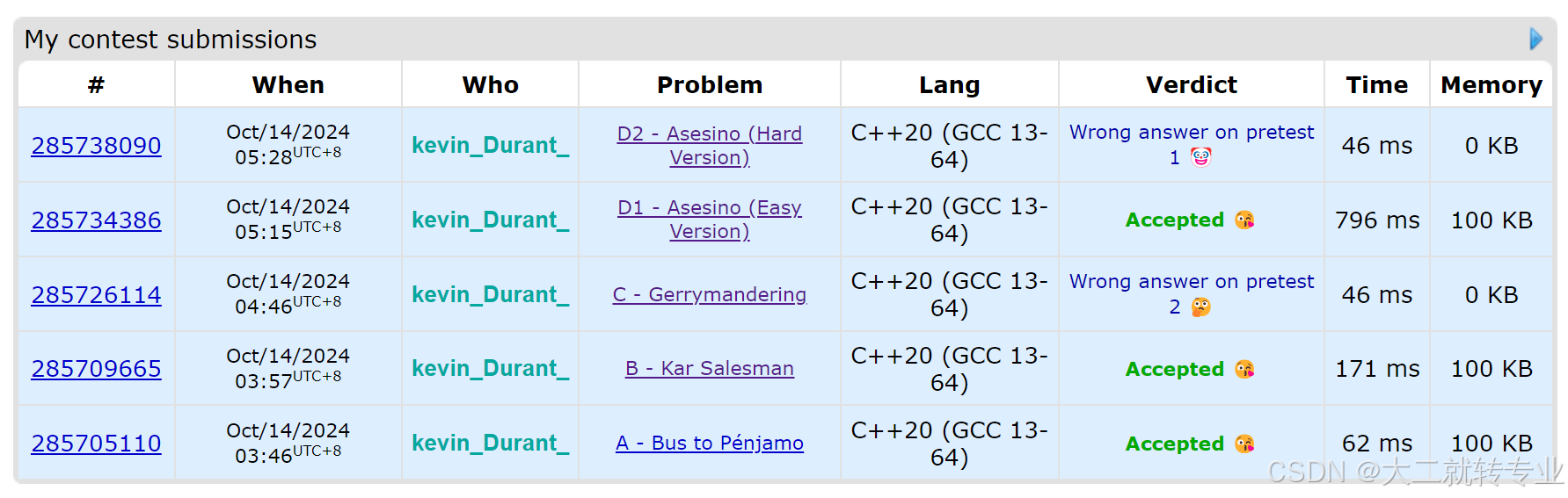 哥们上1600了！_牛客等级1600-CSDN博客