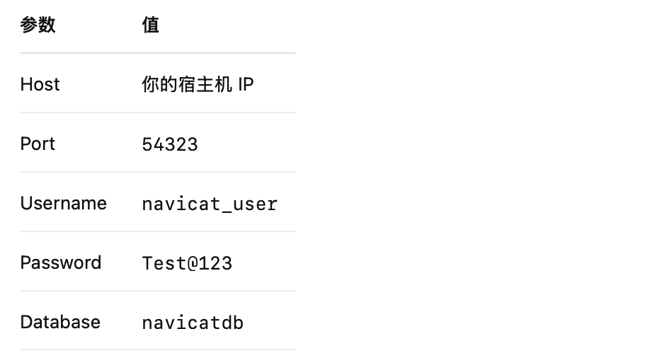 docker部署华为高斯数据库opengauss(linux-x86版本)_opengauss docker-CSDN博客