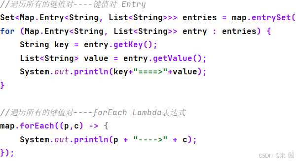 JavaSE--集合总览07：集合嵌套，集合如何获取Stream流，Stream流的常见方法_stream流提取嵌套list-CSDN博客