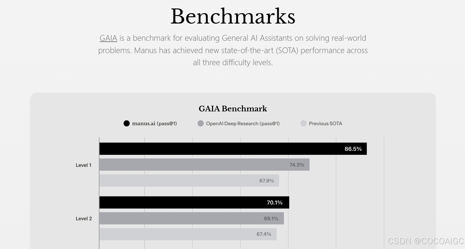【manus】资料持续更新~_manus discord-CSDN博客