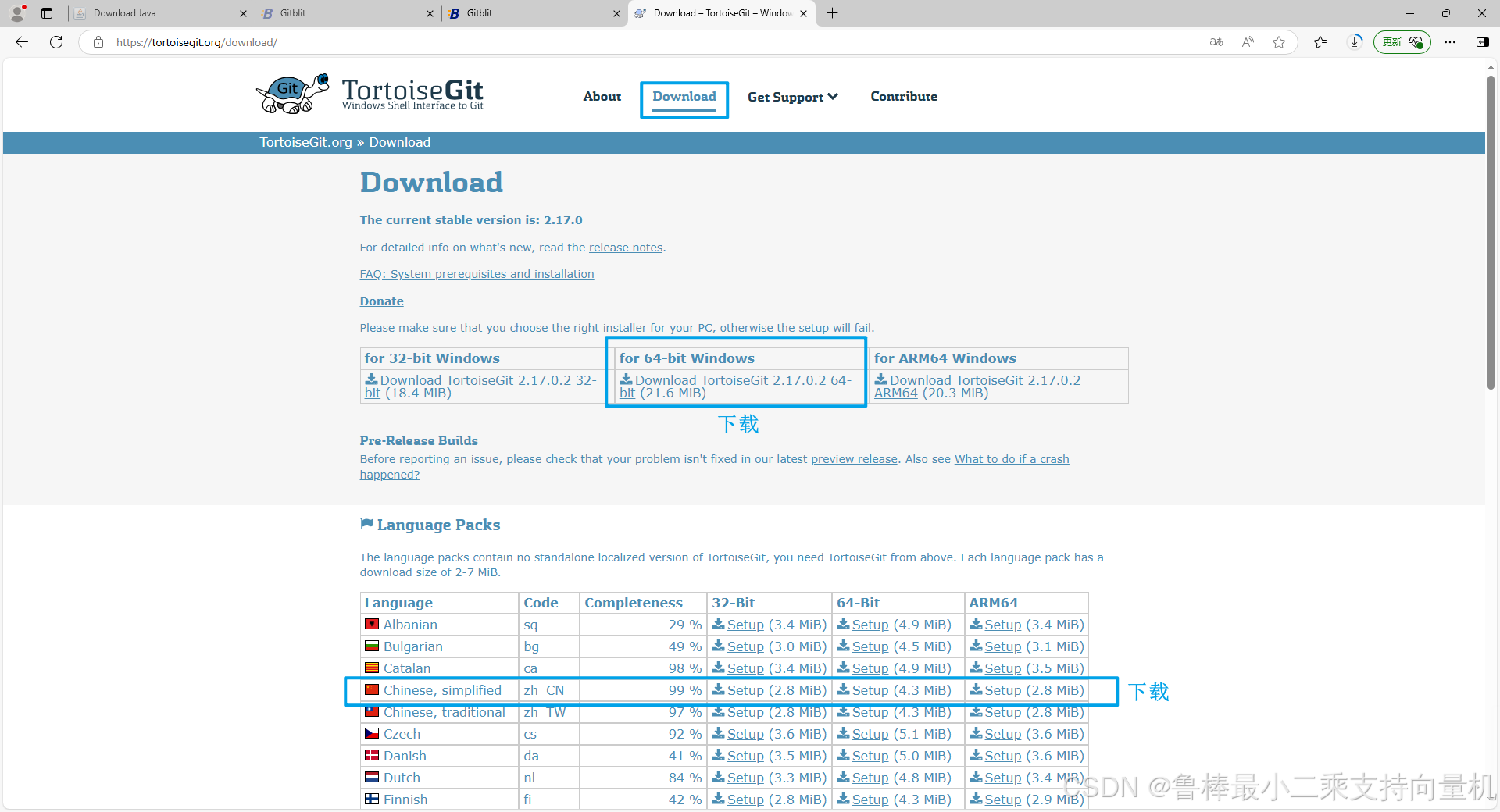 手把手一起部署GitBlit— —GitBlit & Git & TortoiseGit 详细安装和使用-CSDN博客