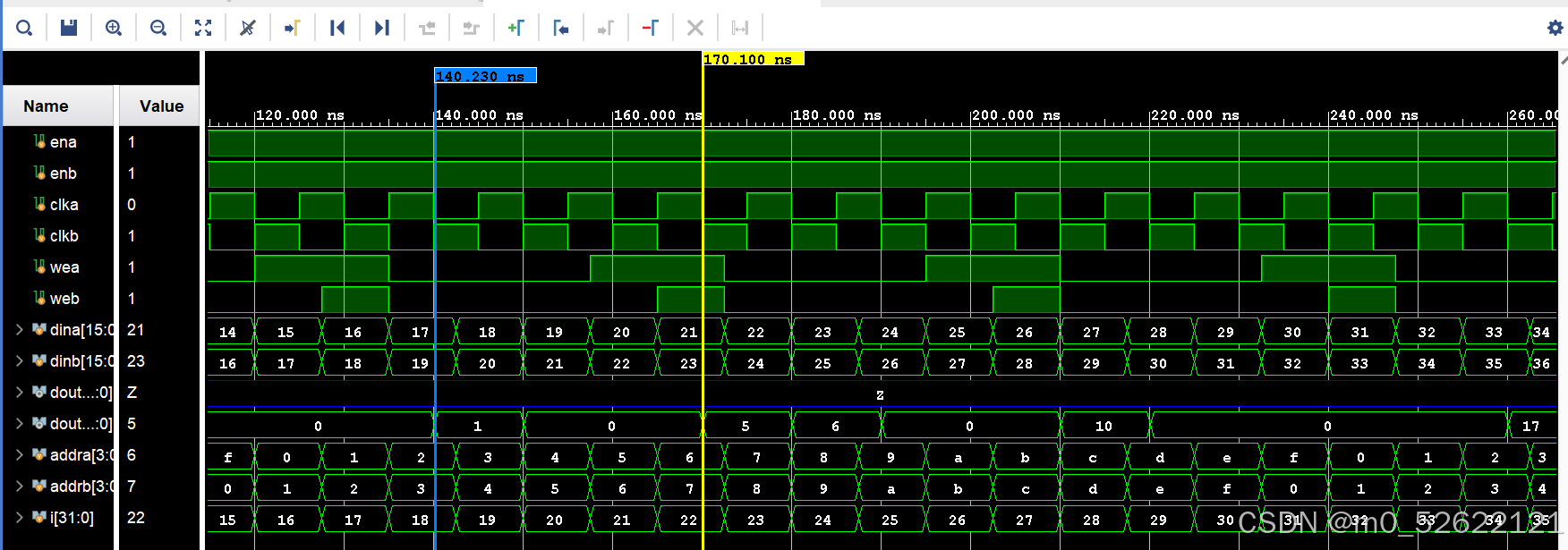 Vivado IP核调用——BRAM-CSDN博客