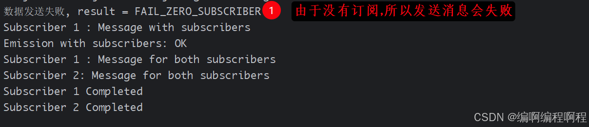 响应式编程框架Reactor【6】_reactor sinks-CSDN博客