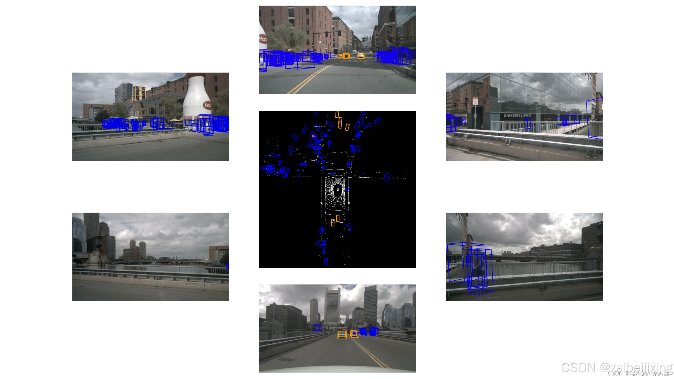 BEVFusion系列-bevfusion网络部分流程理解_bev系列网络-CSDN博客