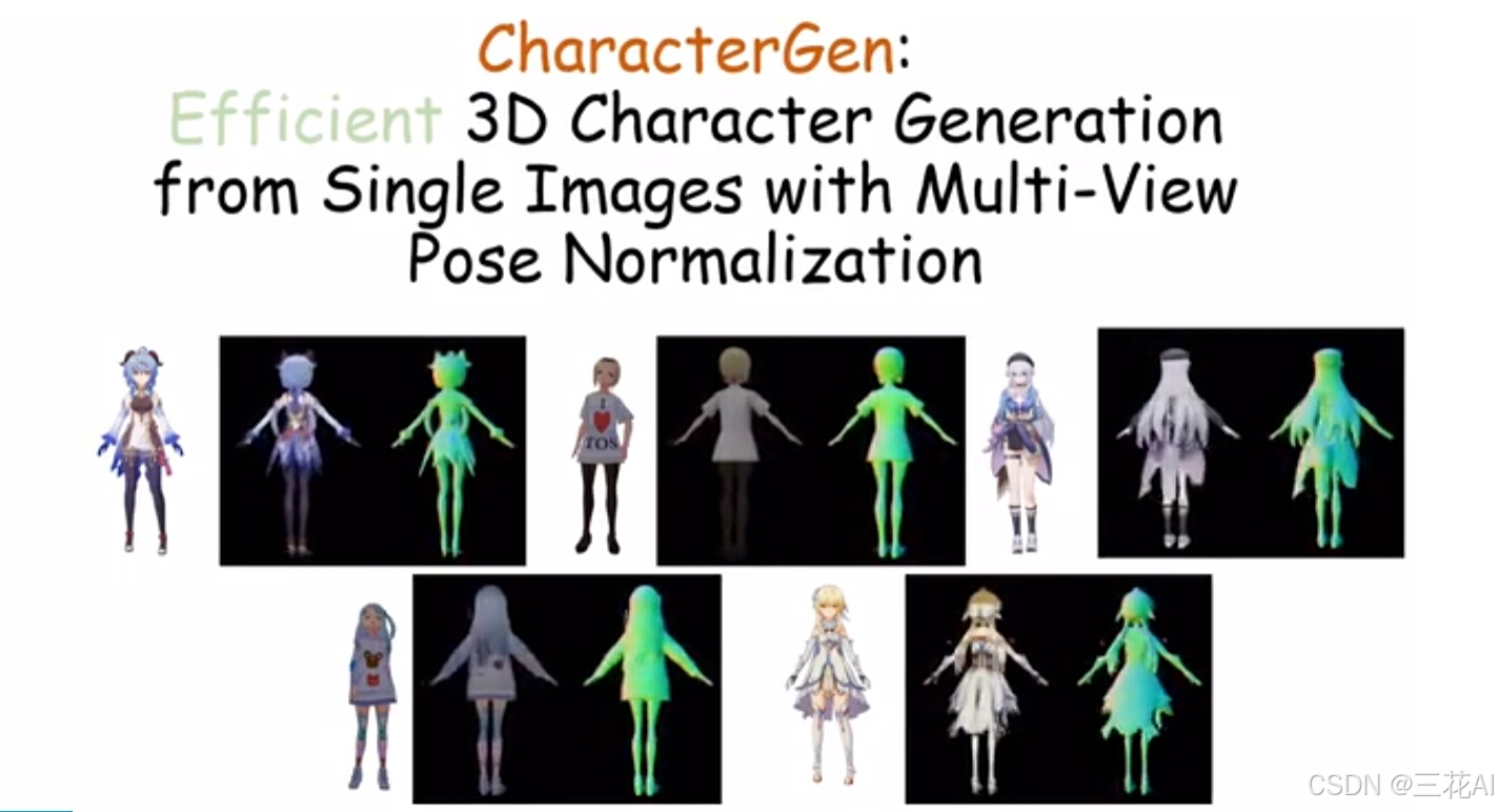 CharacterGen：又一个单图生 3D 模型-CSDN博客