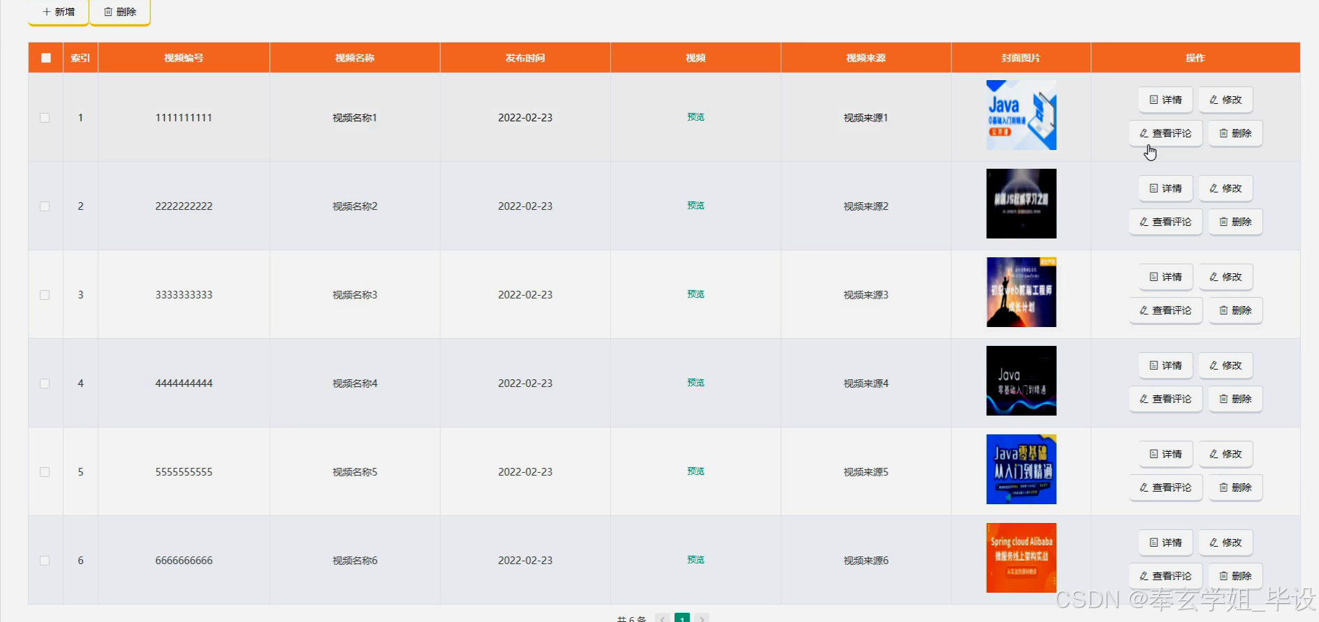Springboot毕设 网络安全数据管理系统 程序论文 Csdn博客
