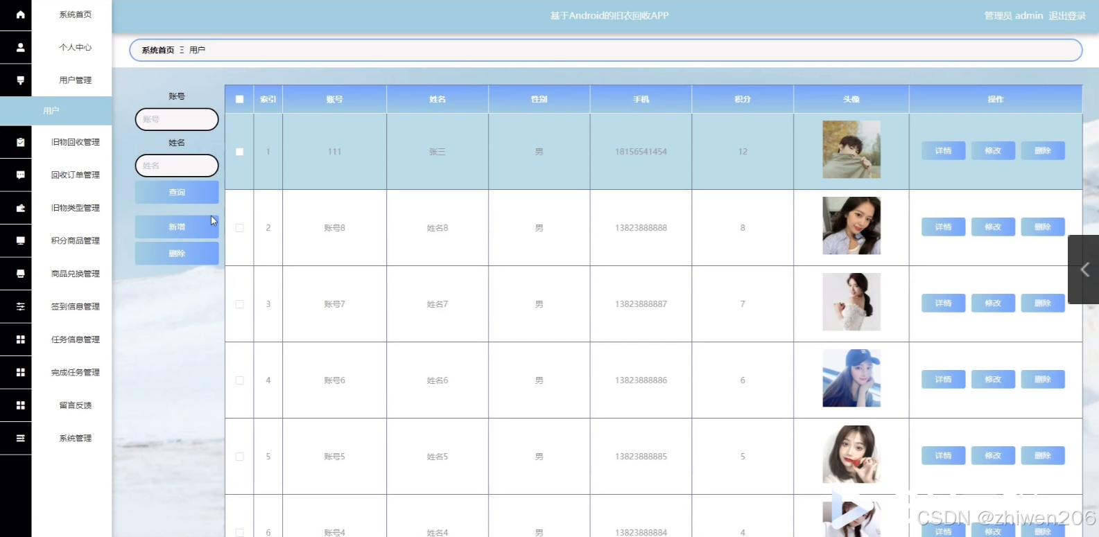 基于nodejsvue基于android的旧衣回收app（开题程序论文）计算机毕业设计基于nodejsvue的社区旧衣物回收系统