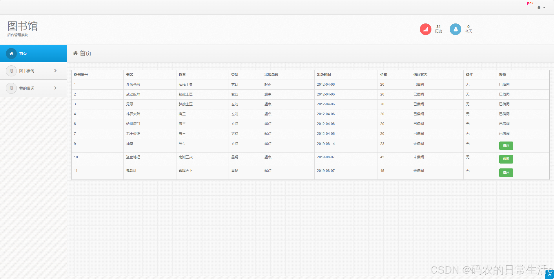 【基于springbootjspmysql】图书馆后台管理系统（附源码数据库脚本）javaspringboot的图书馆系统的系统数据怎么弄 Csdn博客