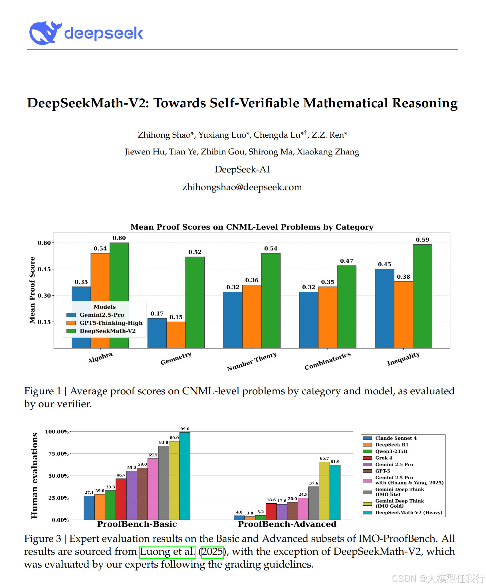 DeepSeek：自我验证优化LLM数学推理_deepseekmath-v2: towards self-verifiable mathemati-CSDN博客
