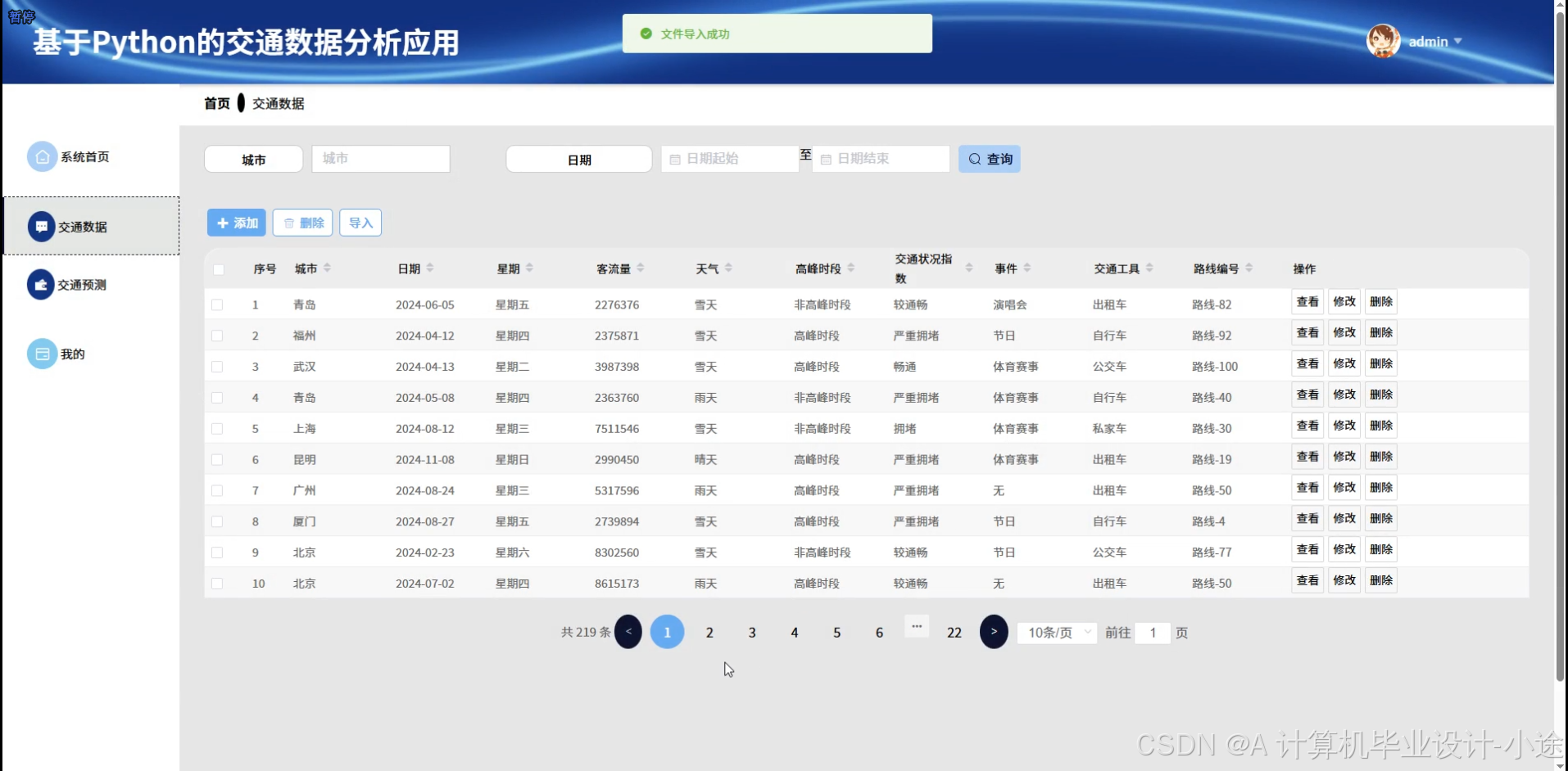 Vue+ElementUI毕设项目：基于Python交通数据分析应用B/S架构设计方案-CSDN博客