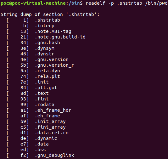 Linux命令：readelf_rm-linux-readelf-CSDN博客