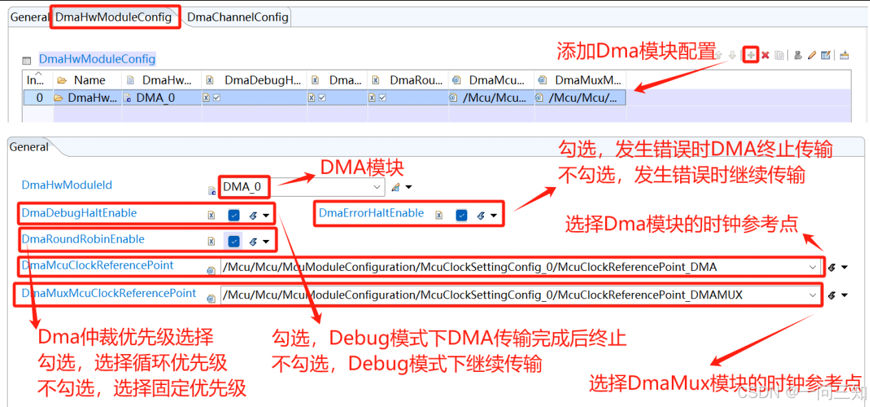 EB MCAL配置----Dma配置_mcal dma-CSDN博客
