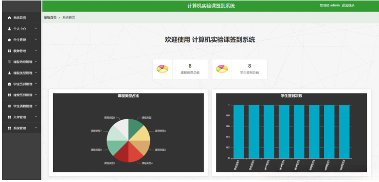 ssm/java/node/python/php计算机实验课签到系统【2024年毕设]-CSDN博客