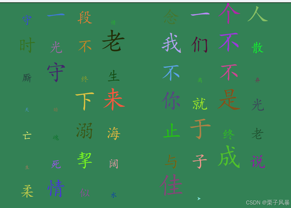 用 Python Turtle 绘制动态文字：让文字在画布上动起来_python 动态文字-CSDN博客