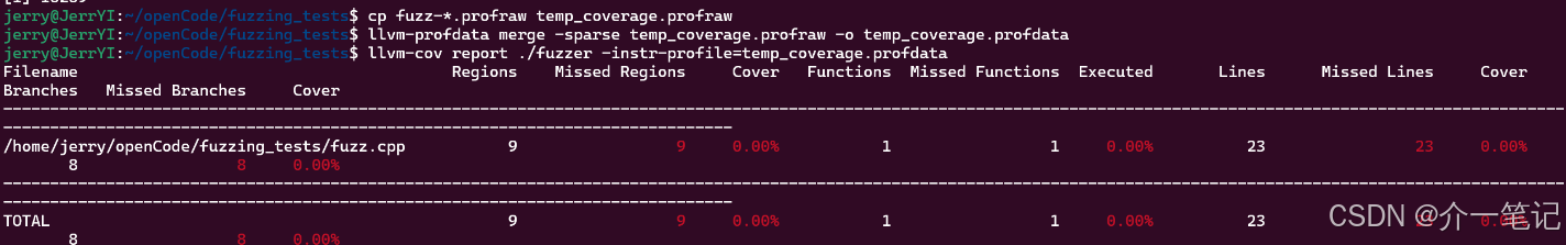 LibFuzz 模糊测试实战入门指南_[summary: libfuzzer: deadly signal]-CSDN博客