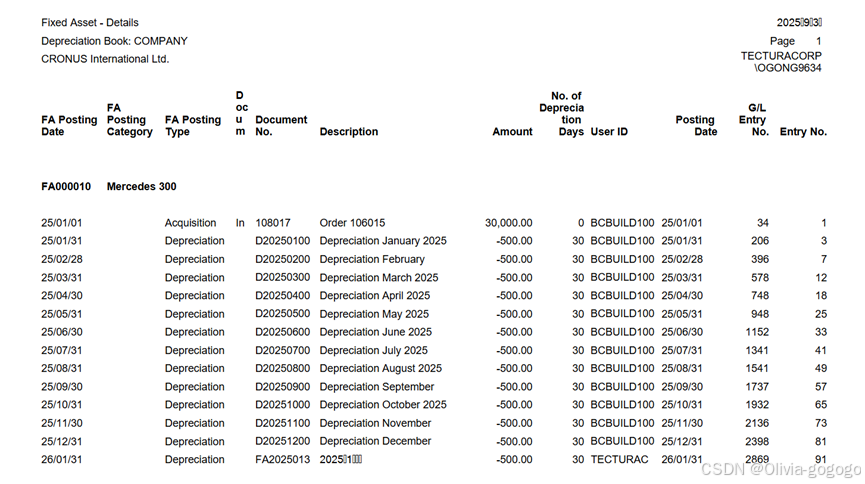 Fixed assets details excel-CSDN博客
