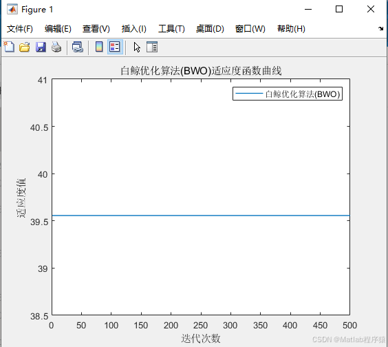【MATLAB源码-第281期】基于matlab的白鲸优化算法(BWO)机器人栅格路径规划，输出做短路径图和适应度曲线.-CSDN博客