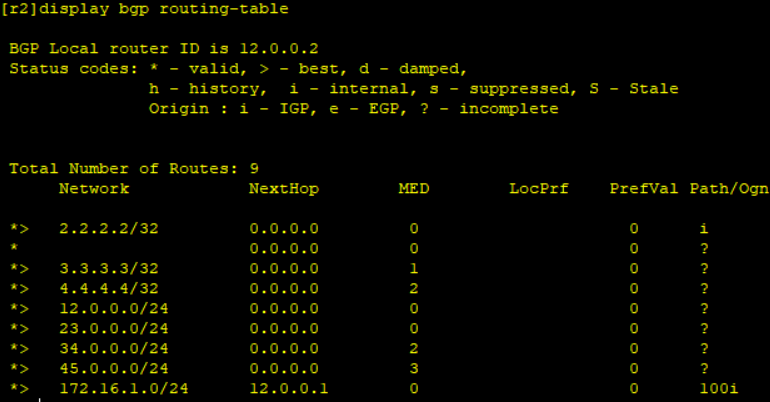 BGP作业-CSDN博客