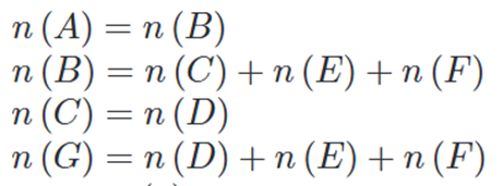 论文阅读-Experience Report: System Log Analysis for Anomaly Detection_大模型日志 ...