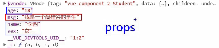 Vue中的props学习笔记_vue props-CSDN博客