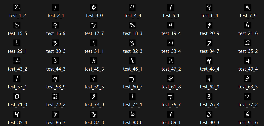 MNIST手写数字识别——深度学习入门记录_mnist数据集官网-CSDN博客