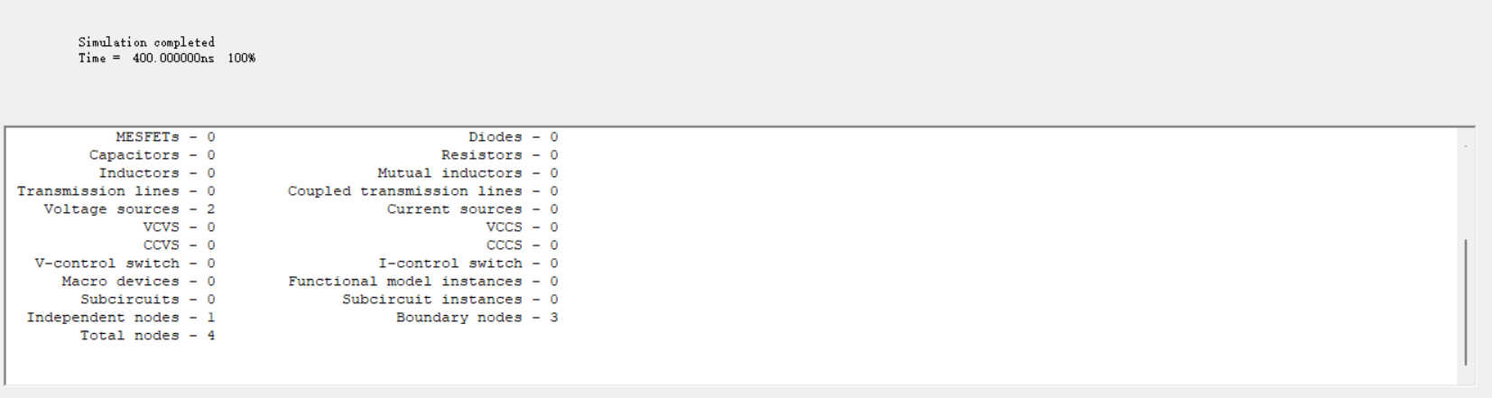 【集成电路导论/Tanner】使用L—Edit画反相器布局图_tanner l-edit中的poly是啥意思-CSDN博客