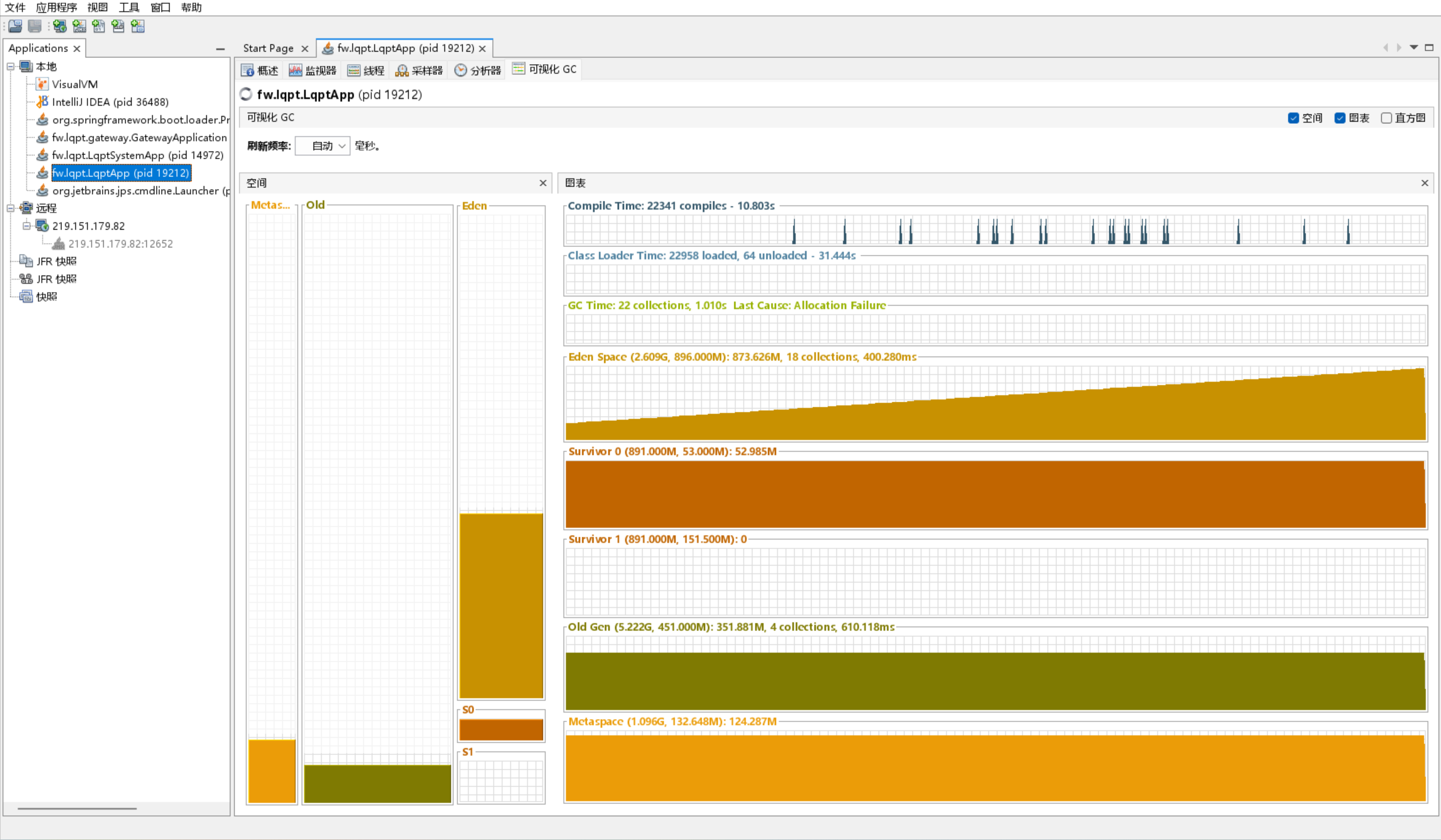 VisualVM 安装与使用全攻略（最新VisualVM中文版下载）_visualvm下载-CSDN博客