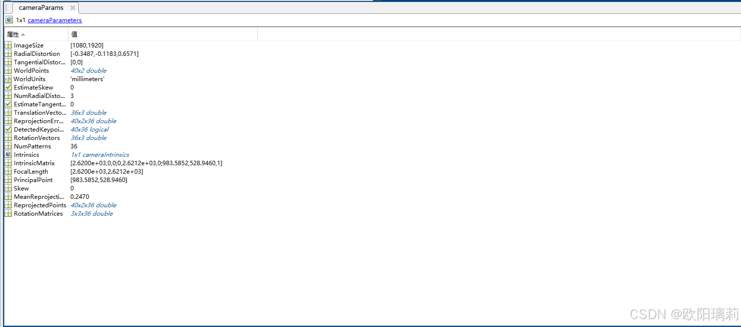 R3LIVE实验（二）：相机标定获取内参_r3live标定-CSDN博客