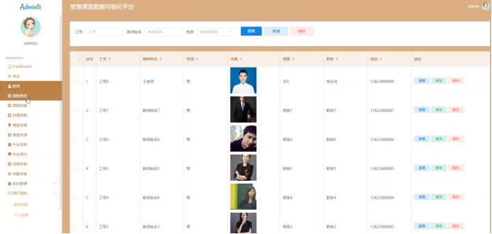 计算机毕设springboot智慧课堂数据可视化平台 基于springboot的智慧课堂数据分析与可视化系统设计 Springboot框架下的