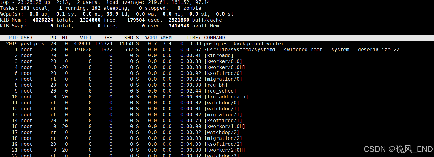 postgresql|数据库|数据库测试工具pgbench之使用-CSDN博客