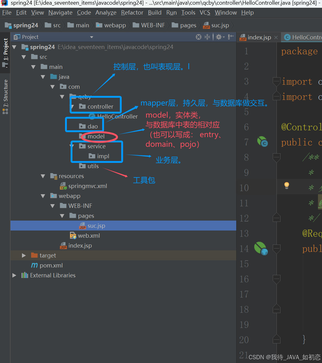 Springmvc框架入门案例spring Mvc案例 Csdn博客
