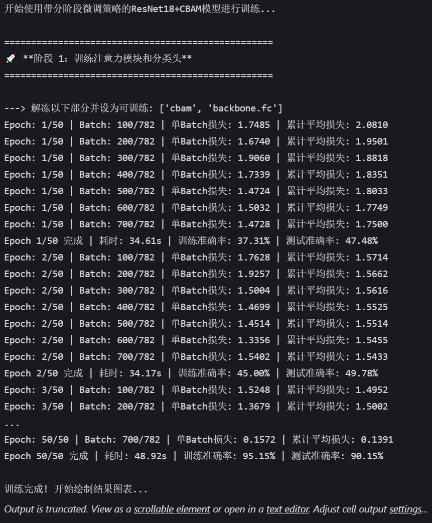 DAY 50 预训练模型+CBAM模块_resnet18添加cbam-CSDN博客