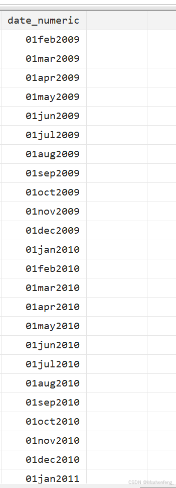 Stata | 将字符串类型转为日期时间类型_stata文本日期改为日期-CSDN博客