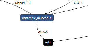 Onnx模型的Resize算子转华为OM模型的ResizeBilinearV2算子以后精度下降问题-CSDN博客