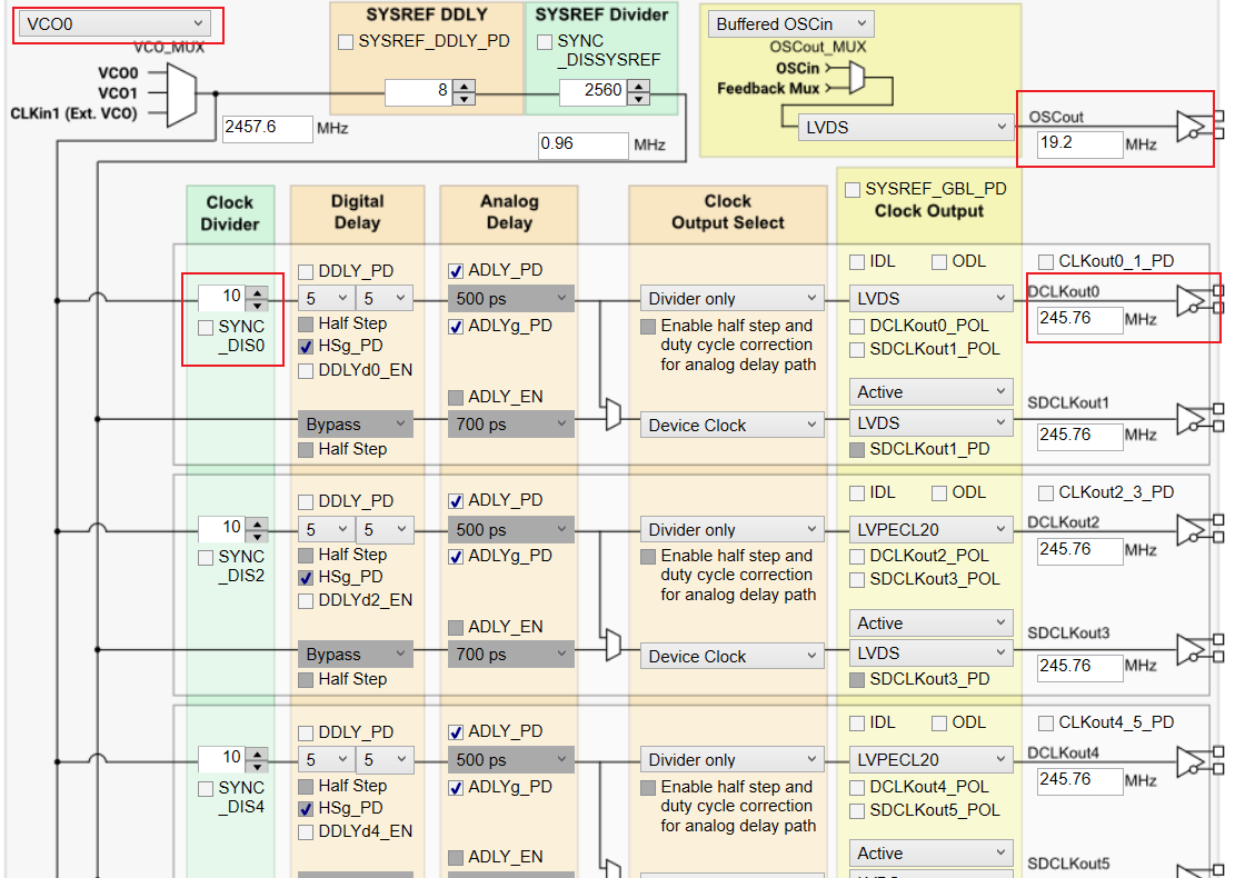RFSOC学习记录（三）LMK04828时钟配置_lmk04828配置-CSDN博客