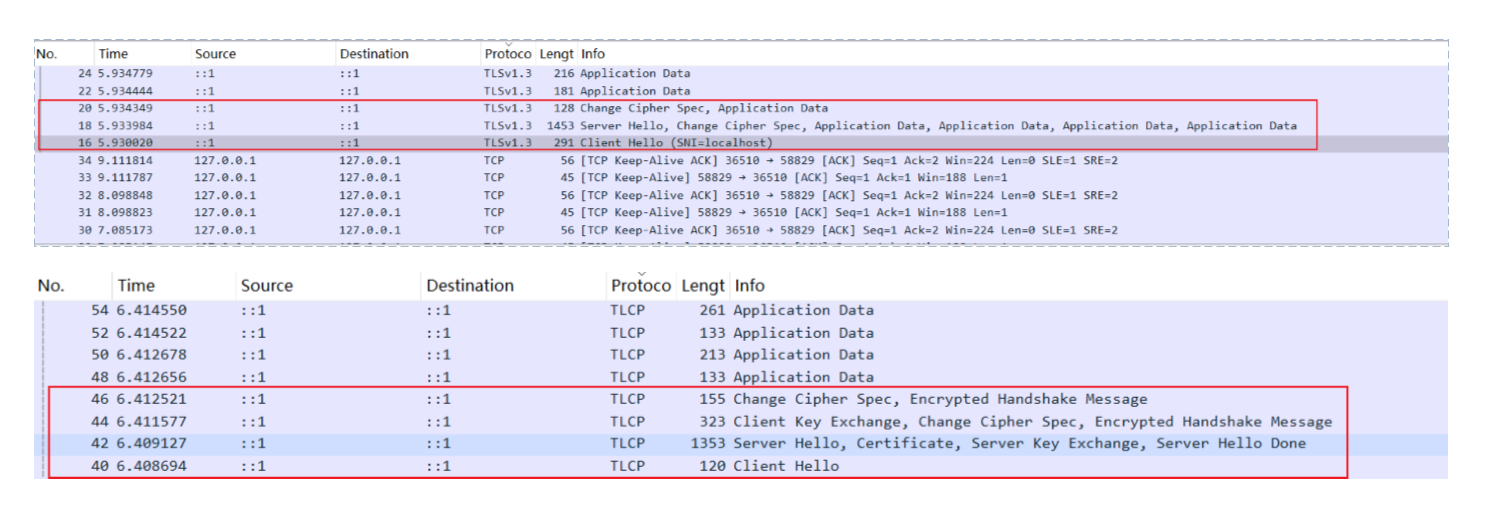 国密SSL系统抓包及TLCP分析之二_tlcp tls-CSDN博客