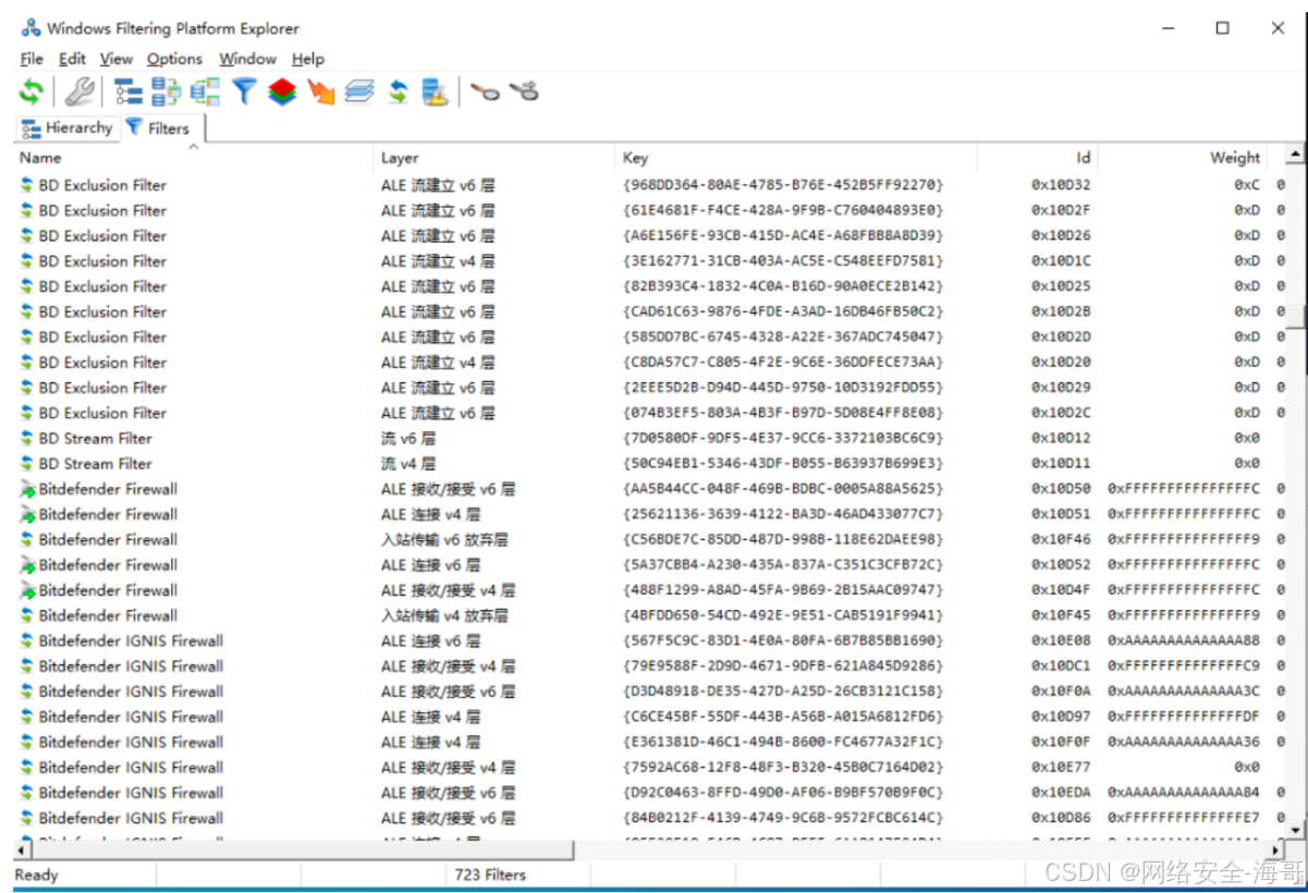EDR监测遭遇滑铁卢？无驱动技术让你轻松突破EDR！_edr致盲-CSDN博客