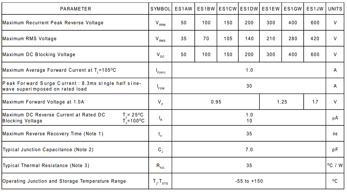 开关电源实战（三）FlyBack反激电源MAX668_flyback电源-CSDN博客