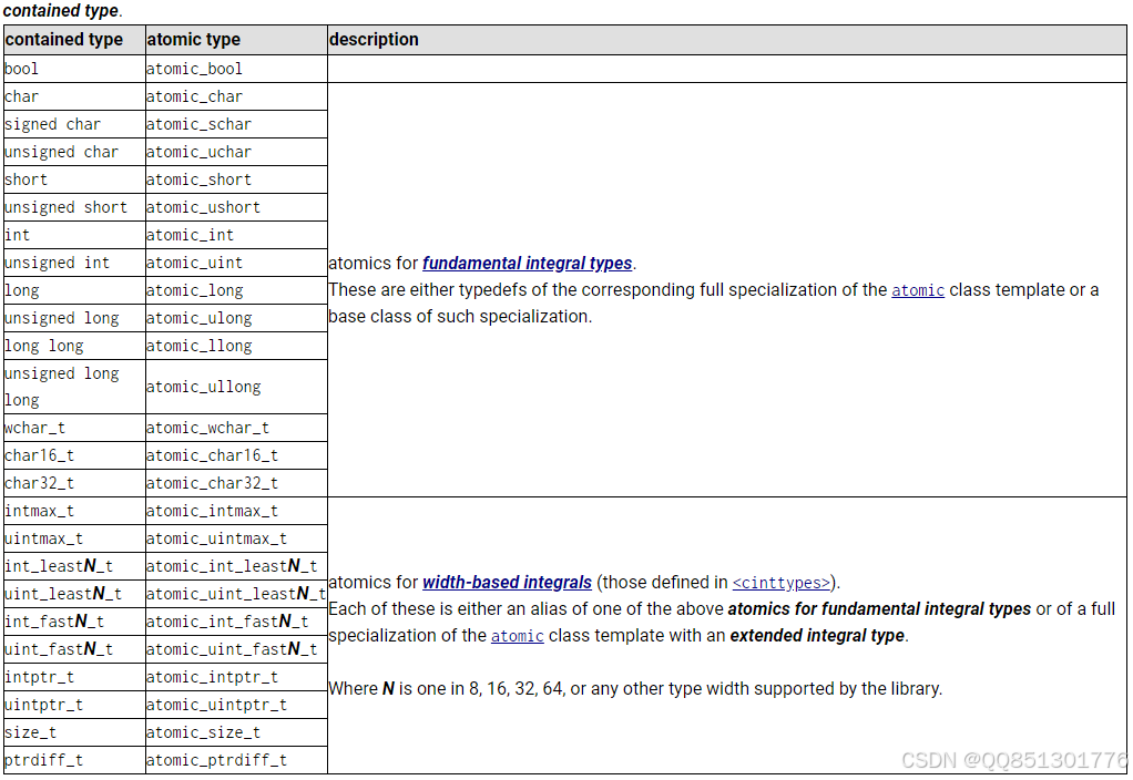 std::atomic_std::atomic 头文件-CSDN博客