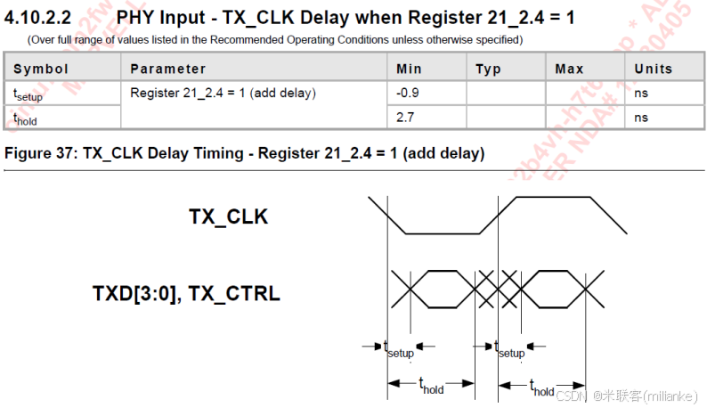 [米联客-XILINX-H3_CZ08_7100] FPGA_UDP以太网通信方案连载-01UDP RGMII 千兆以太网测试_米联客 udp-CSDN博客