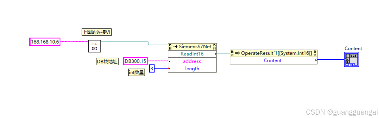 Labview与 西门子S7-1200PLC 通讯 利用HslCommunication.dll 读写DB功能_hslcommunication读取西门子db-CSDN博客