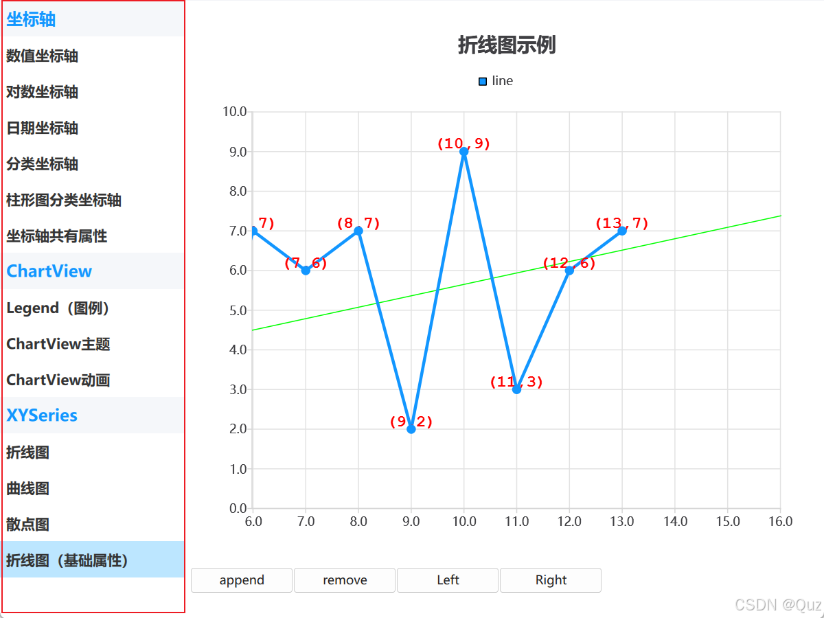 QML Charts组件之折线图的基础属性-CSDN博客